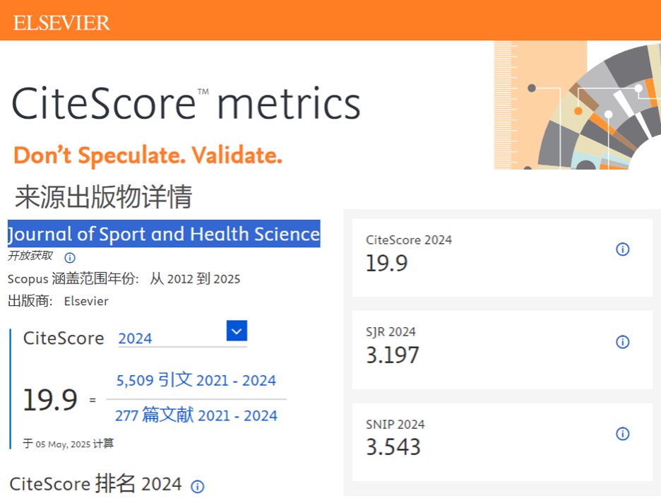 《运动与健康科学（英文）》CiteScore跃居所属学科世界前二-上海体育大学